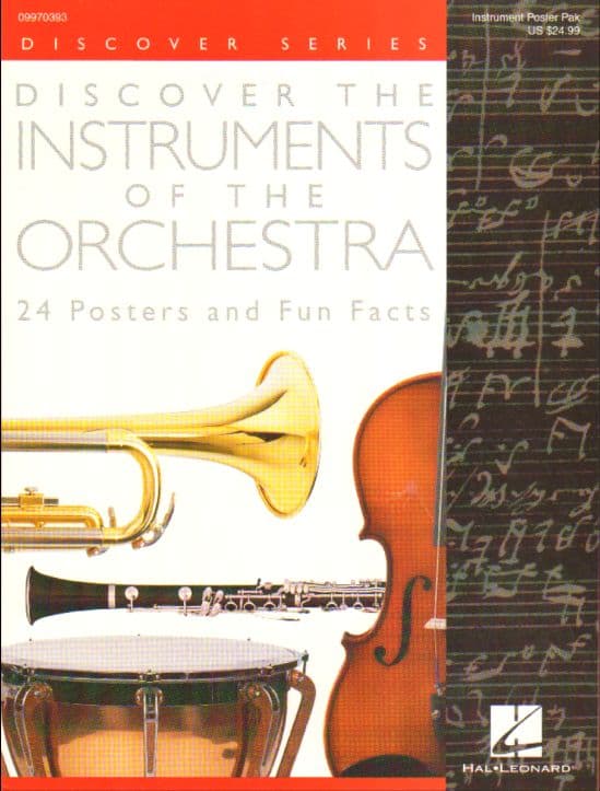 Orchestra & Music Education Posters