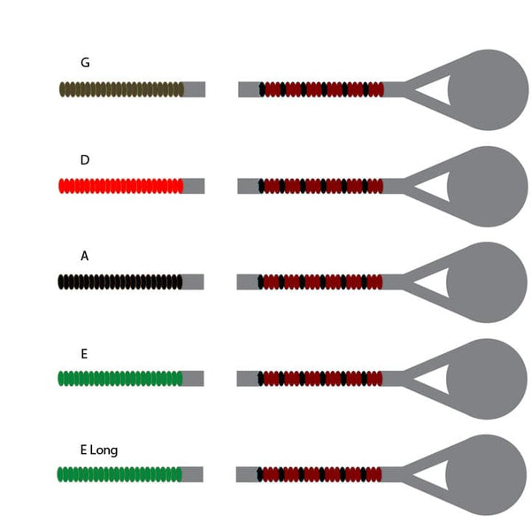 Pirastro Obligato Bass String Set - Orchestra Tuning