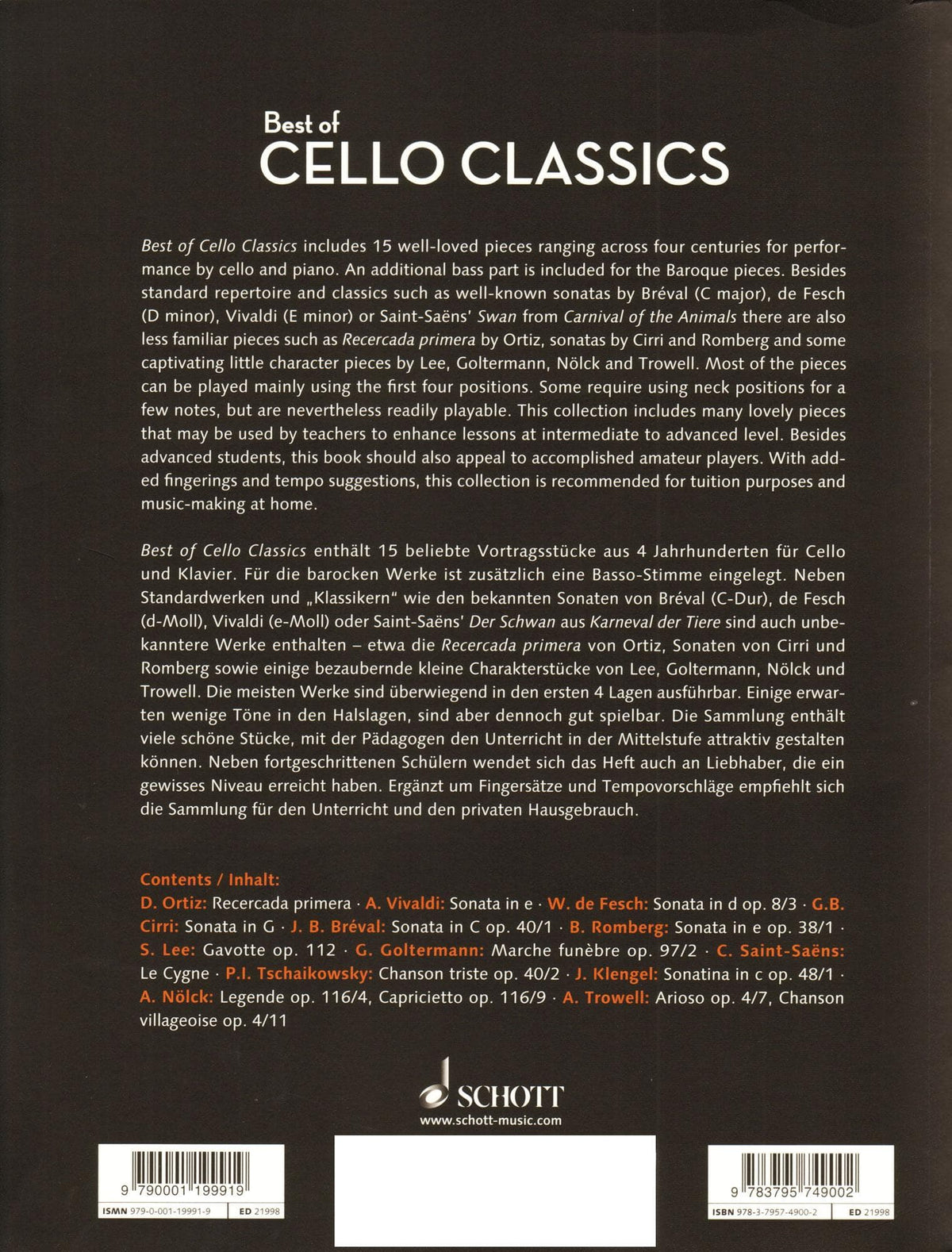 Cello Repertoire: Famous Concert Pieces & Sheet Music