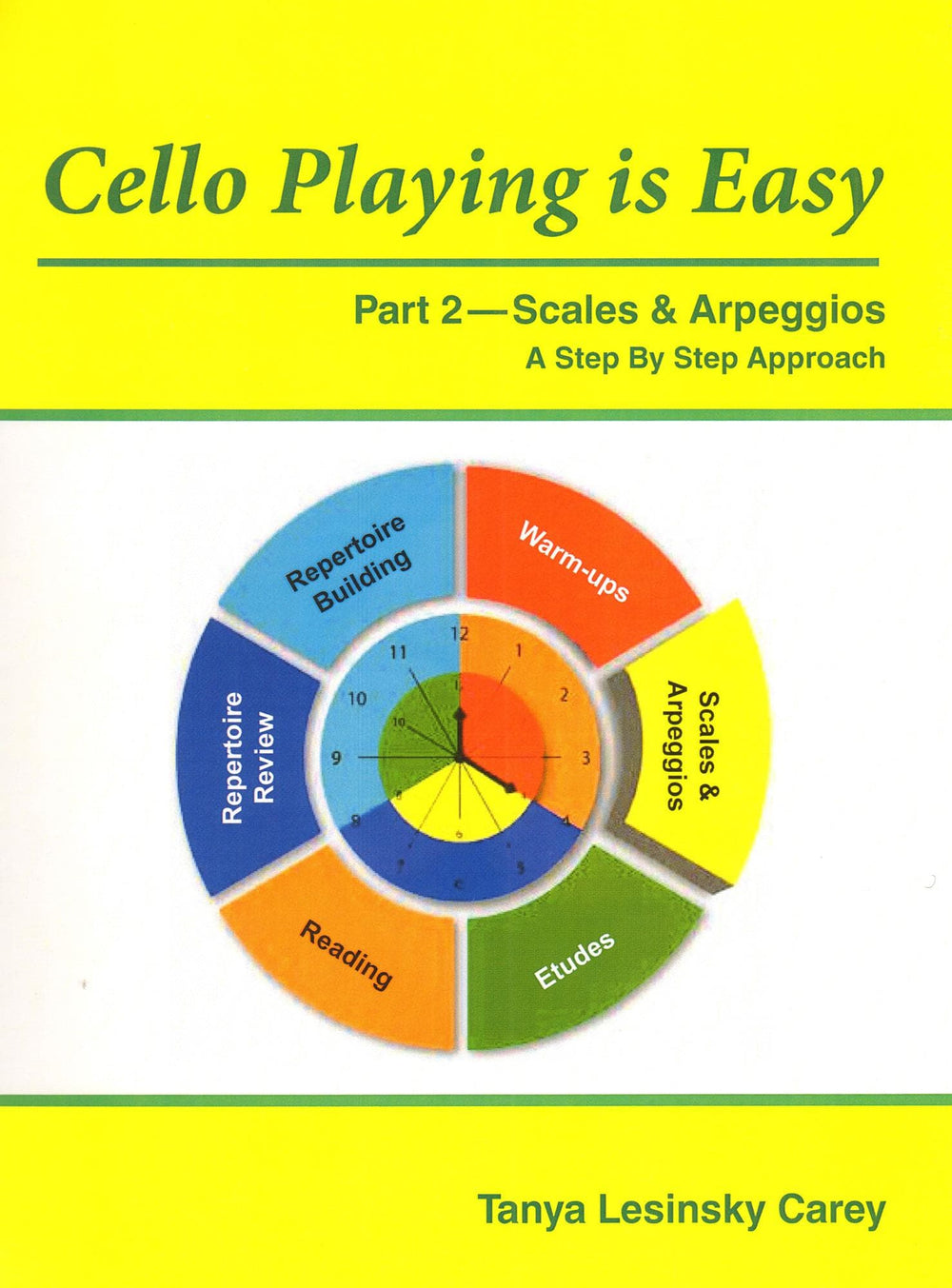 Cello Scales & Arpeggios: Music Education for Strings